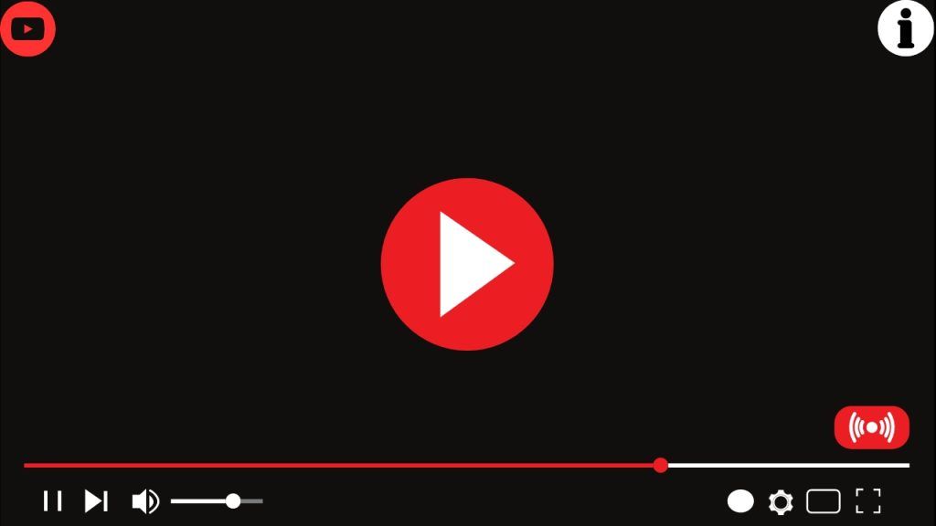 Adding i Buttons to Your YouTube Music Videos | Step-by-Step Guide