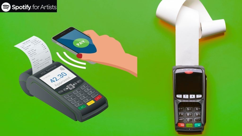 Understanding Spotify's Payment System: A Comprehensive Guide