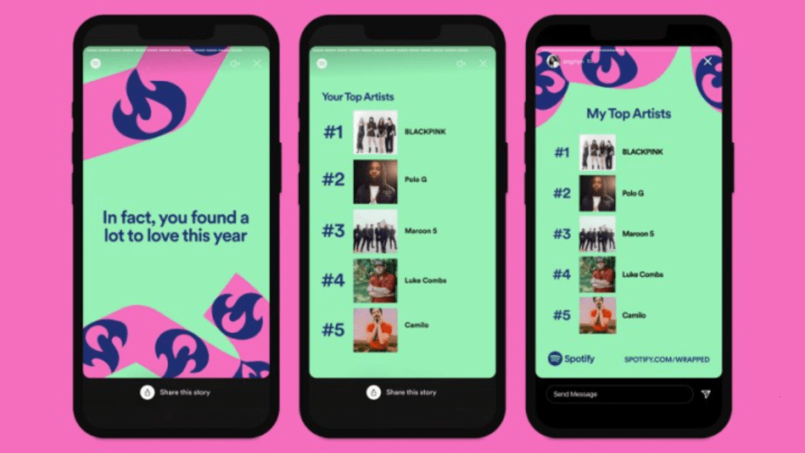 Discover Spotify Features | The Ultimate Guide